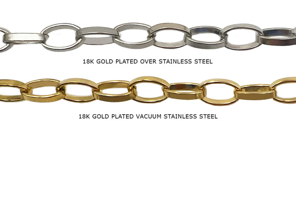 Large Oval Link Chain - Wholesale Chains - Stainless Steel Large Chains ...