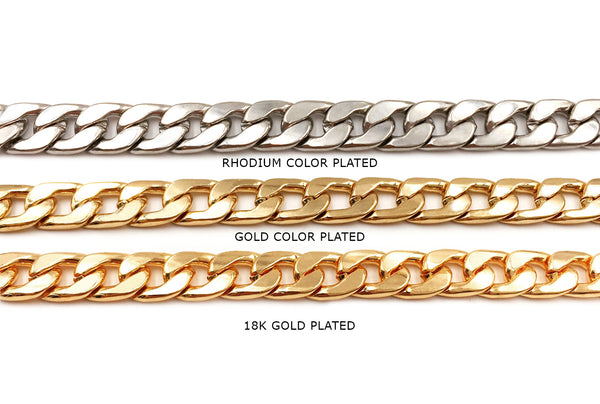 Flat Curb Chain, DIY Jewelry Making, Largest Selection of Chains in LA ...